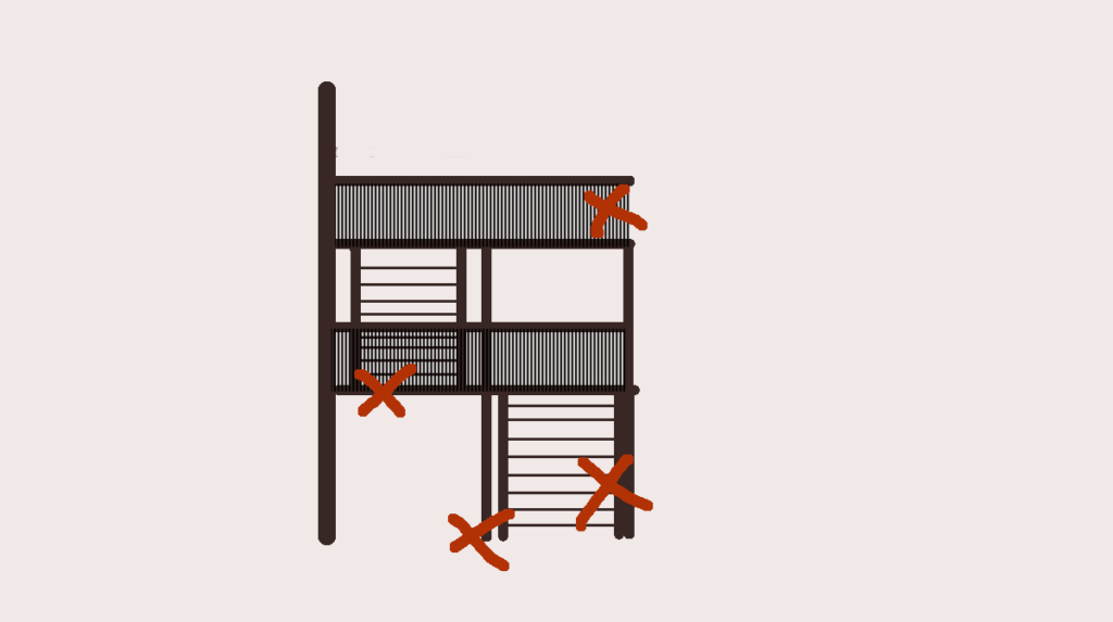 We All Fall Down: Chicago's Porch Violations - The RentConfident Blog ...